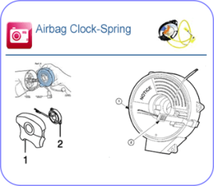 The Clock Spring: Everything You Need to Know About This Accessory ...